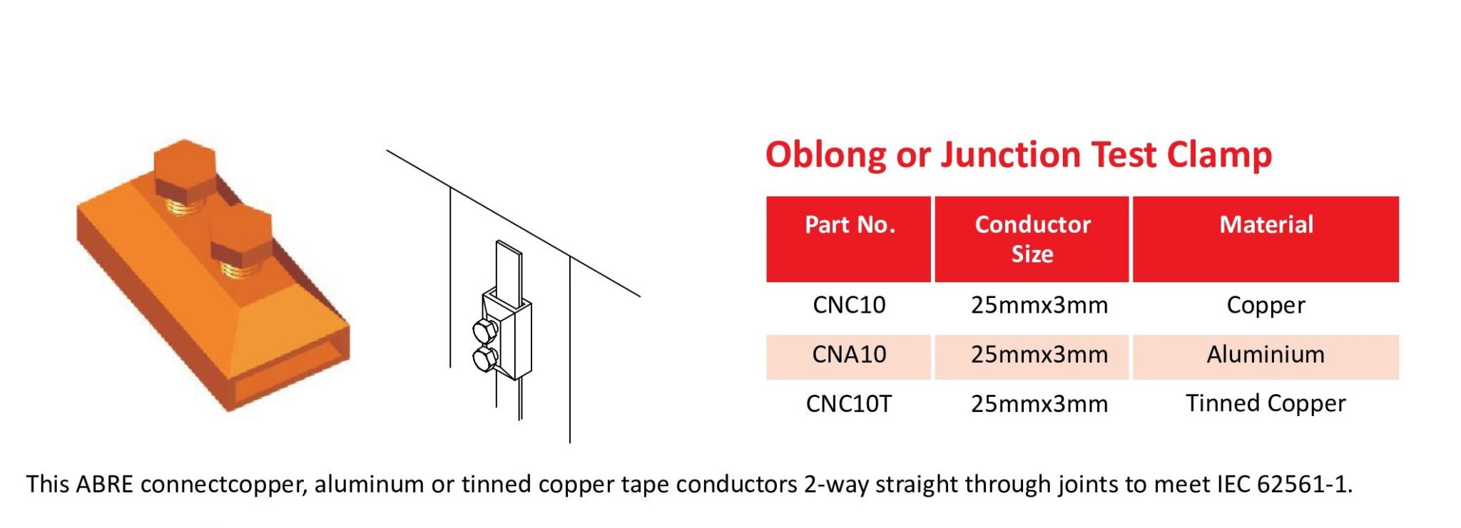 Oblong Test Clamp – Ace-Tech