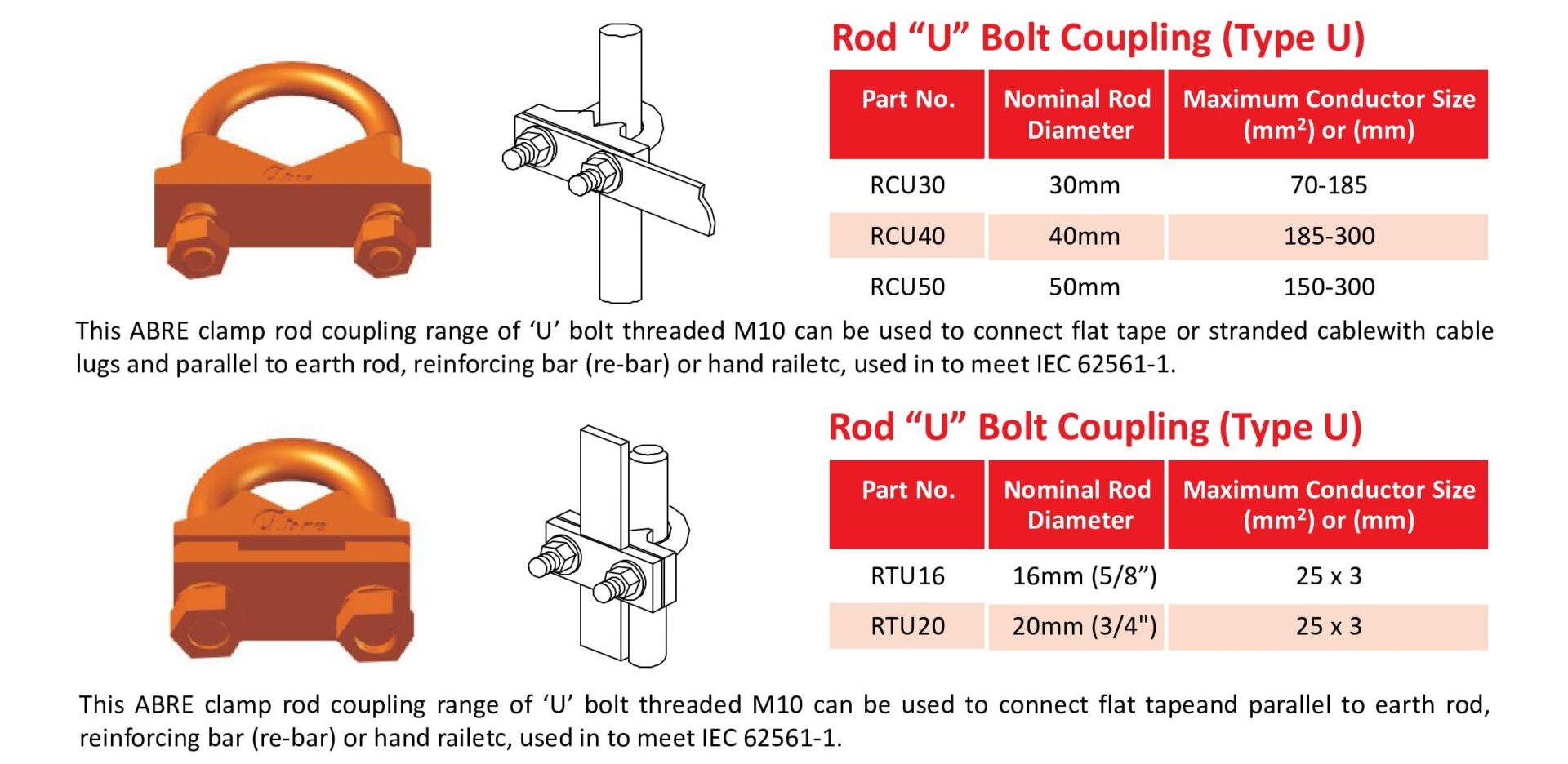 Rod U Bolt Coupling – Ace-Tech